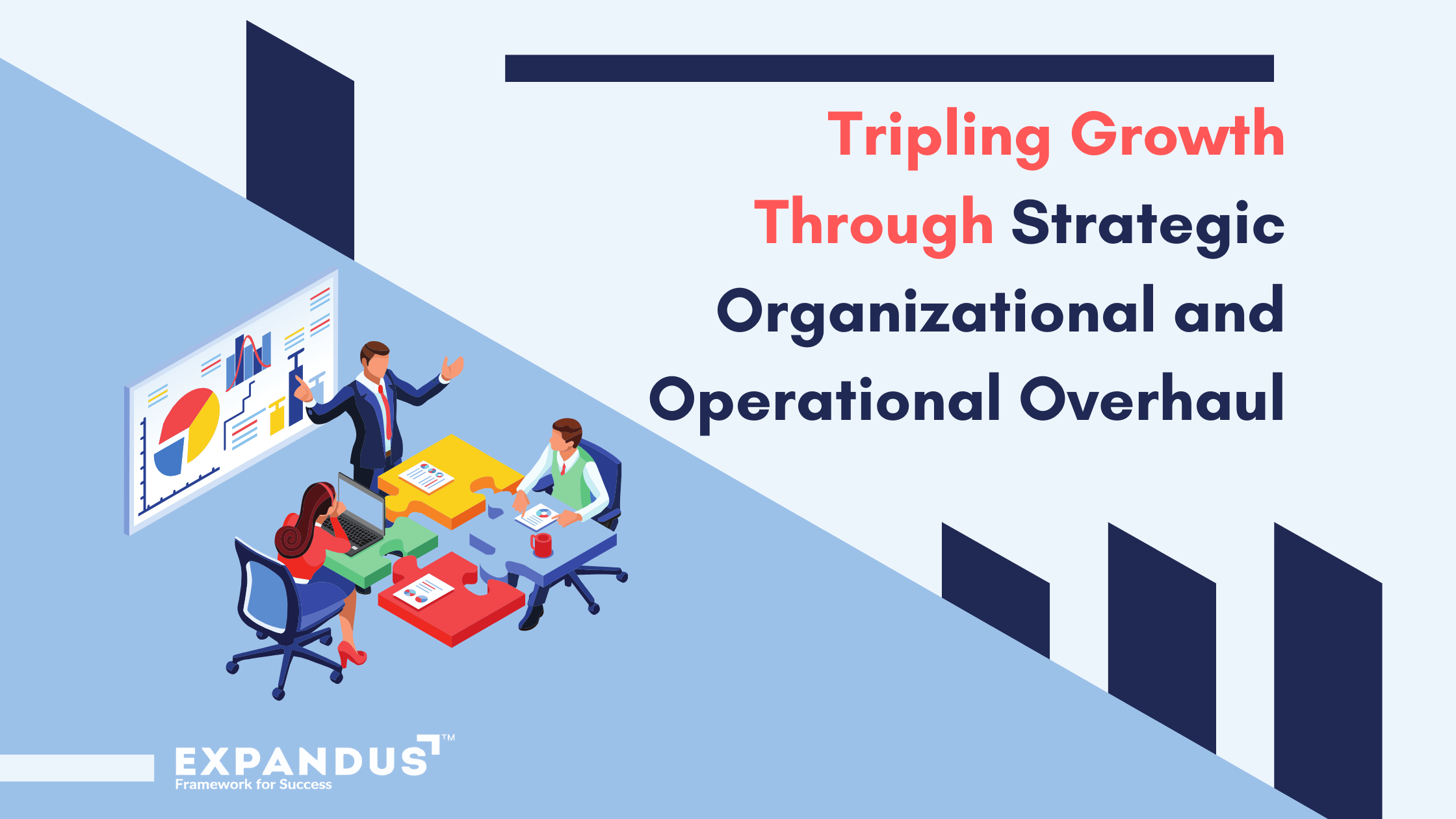 Tripling Growth with organizational and operational overhaul